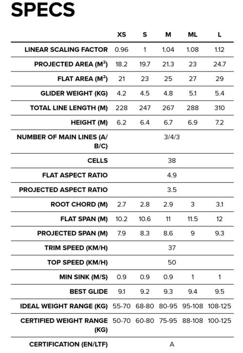 BGD Magic Paraglider By Bruce Goldsmith Design - BlackHawk Paramotor ...